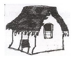 CBSE Class 1 EVS Revision Worksheet Set C